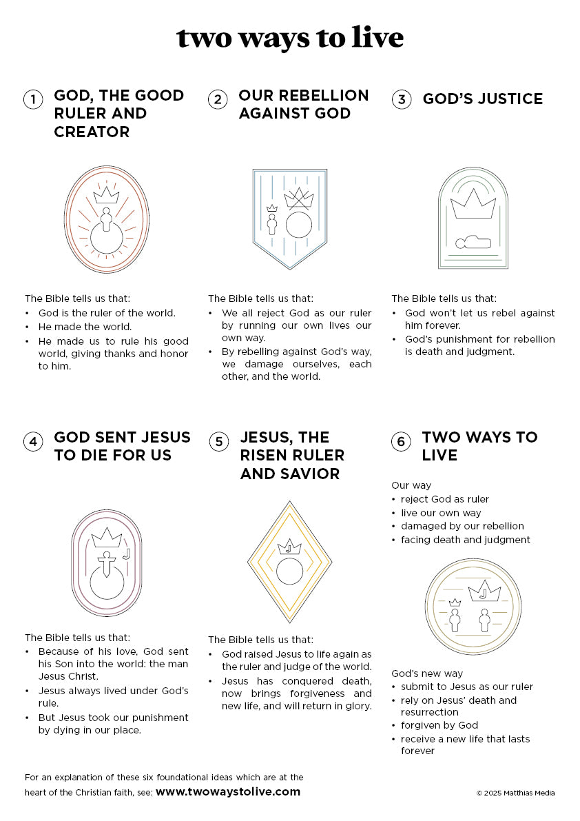 Two Ways to Live Gospel Poster - Printable PDF | Church Display ...