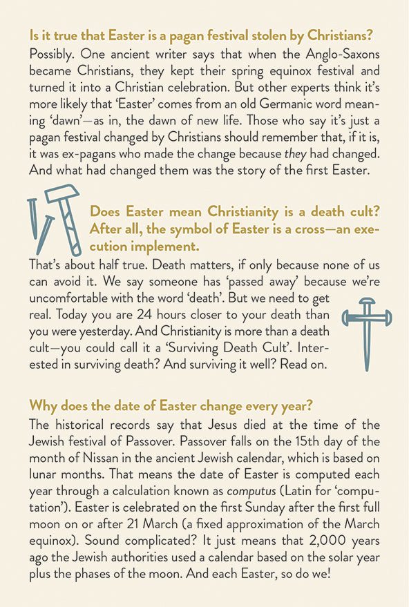 Easter Fact and Fiction – Matthias Media resources for disciple making